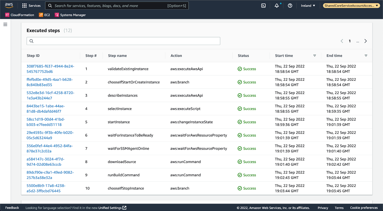 AWS MAP Mobilize phase containerization for Windows workloads